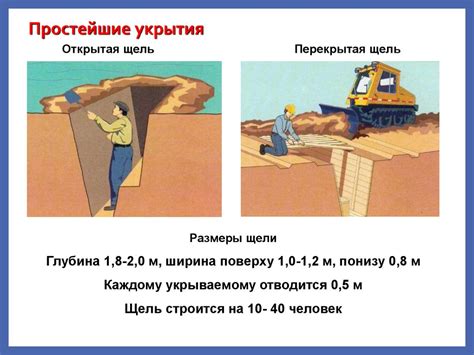 Защитные сооружения и правила поведения в них - online presentation