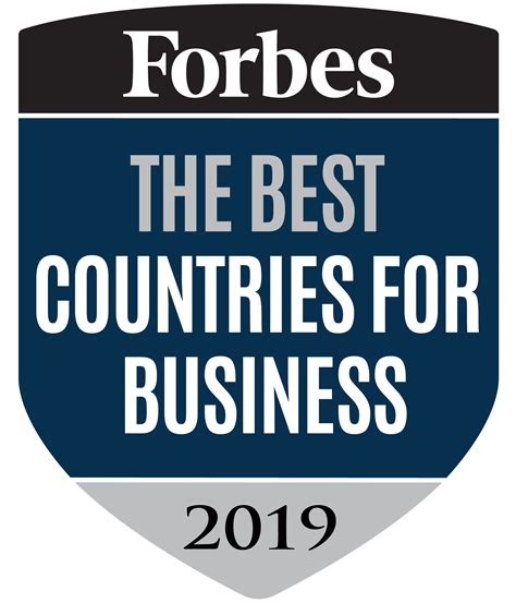 Журнал Forbes назвал самые привлекательные страны для ведения бизнеса ...