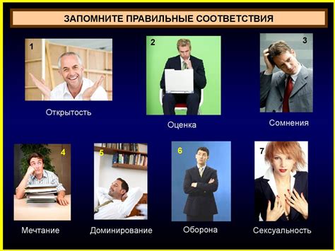 Невербальная коммуникация - презентация онлайн