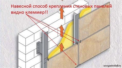 Крепление стеновых панелей - к стене и между собой | Как и чем ...