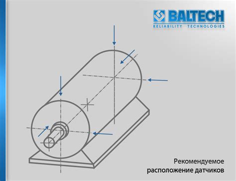 Измерение вибрации электродвигателей, измерение вибрации подшипников ...
