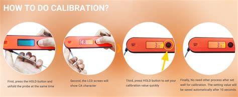 INKBIRD Digital Rechargeable Waterproof Instant Read Meat Thermometer ...