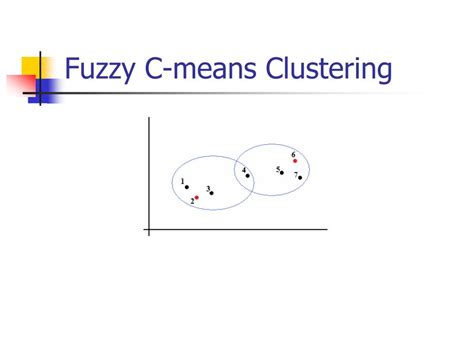 PPT - Fuzzy C-means Clustering PowerPoint Presentation, free download - ID:6728704