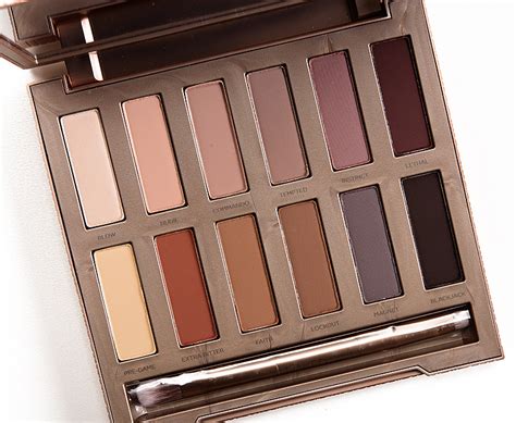Urban Decay Naked Ultimate Basics Eyeshadow Palette Review, Photos ...