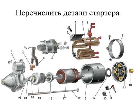 Система пуска. Стартер - презентация онлайн