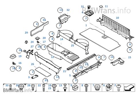 E70 X5 Custom Trunk Layouts?
