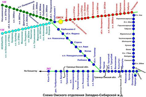Схема создана на основе АТЛАСА "Железные дороги России, стран СНГ и ...