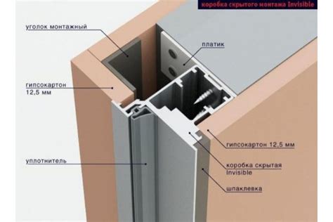 Алюминиевый профиль дверной: Алюминиевый Профиль для межкомнатных ...