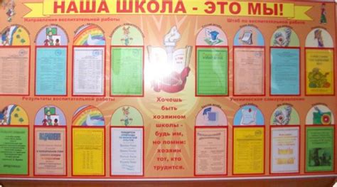информационный стенд в школе что должно быть образец