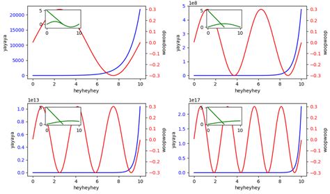 python - How can I get tight_layout() in matplotlib to work with inset ...