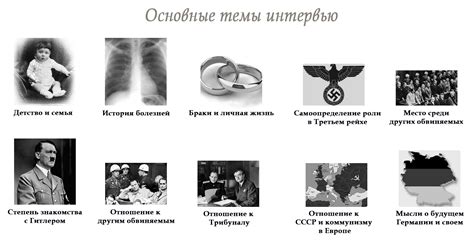 Нюрнбергские интервью Леон Голденсон - Подробно