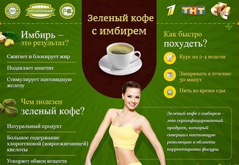 Чай для похудения с имбирем и лимоном рецепт с медом, Чанг шу, Леовит ...