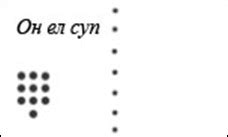 Тест ориентировочной школьной зрелости Керна – Йирасека - Готовимся к ...
