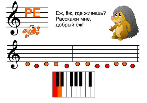 Sol-Fa: Карточки с нотами для малышей