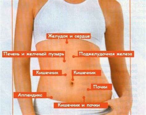 Где на руке находятся лимфоузлы фото у женщин