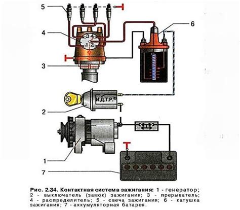 Ваз 2105 схема электронного зажигания: Установка электронного зажигания ...