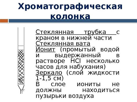 ИОНООБМЕННАЯ ХРОМАТОГРАФИЯ СМФА, заочное отделение. Казань, 2017