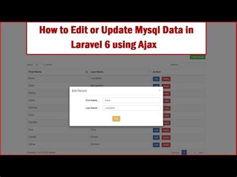 Laravel 6 Crud Application using Yajra Datatables and Ajax | Webslesson