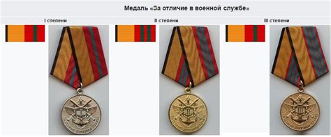 Награда: Медаль За отличие в военной службе 1, 2, 3 степени