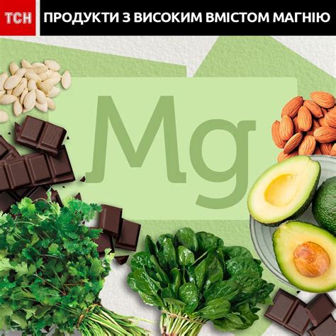 Как принимать магний и в чем он содержится • Основные свойства магния ...