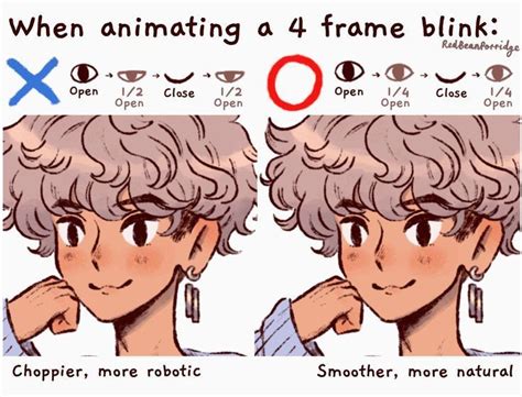 BrushLab | Animation tutorial, Animation reference, Sketch book