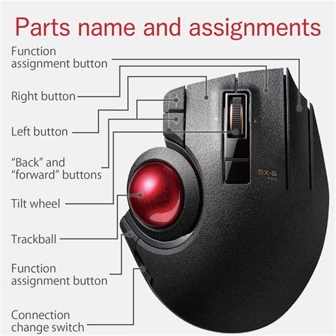 Elecom EX-G Pro Trackball