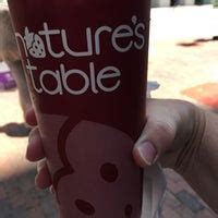 Nature's Table Cafe (Now Closed) - Café in Central Business District