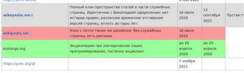 Небольшой, но полезный ликбез - обсуждение (34171974) на форуме nn.ru