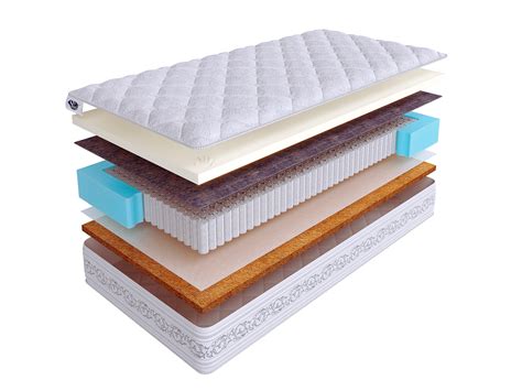Матрас SkySleep EXPERT MEMO HARD S1000 70x170 см независимый пружинный ...