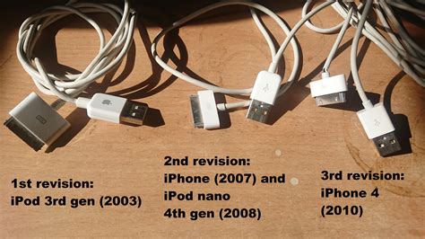 Evolution of the 30 pin dock connector : r/ipod