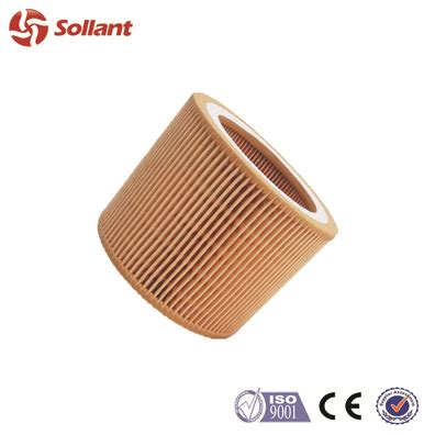 Air filter element C1140_Shandong Sollant machinery manufacturing Co ...