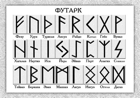 Скандинавские руны и их значение. Футарк