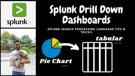 Splunk Drill Down - Create Interactive Drilldown Dashboards in Splunk ...