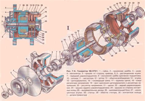 Генератор ИЖ 2126 "Орбита" ("Ода")