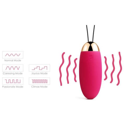 Svakom Elva Remote Control Vibrating Bullet – Sinful Nights