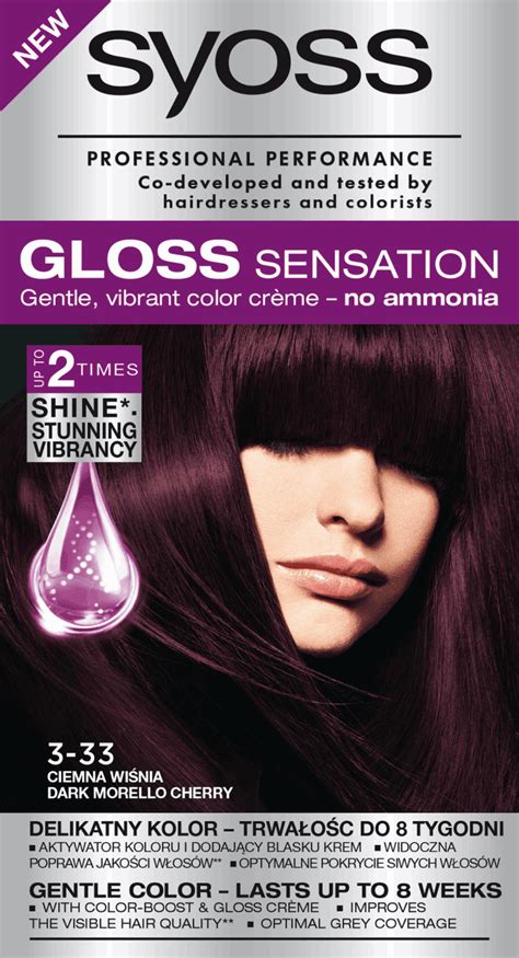 Syoss Gloss Sensation 3.33 - Beauty and other Drugs