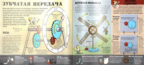 Крутая механика для любознательных | Лабиринт - Новости и обзоры. Дата ...