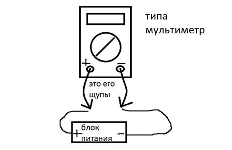 Мультиметр - Как пользоваться, функционал, описание