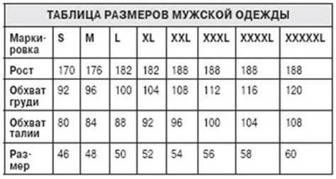 Размер xxl - это какой размер?