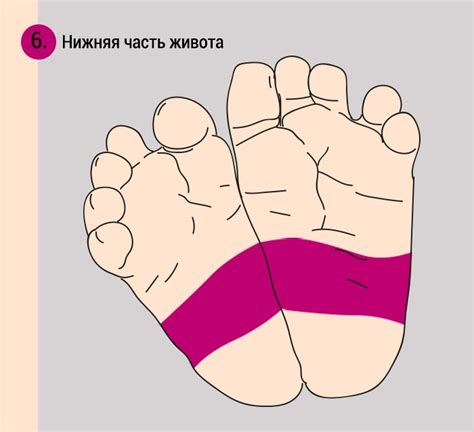Массаж ног детям