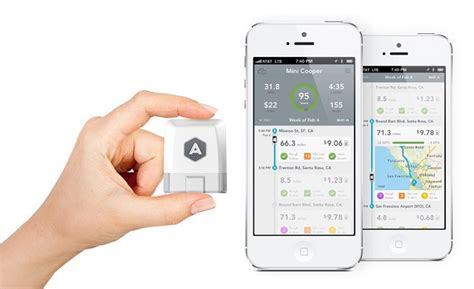Automatic – Smart Driving Assistant – LifeStyle Fancy
