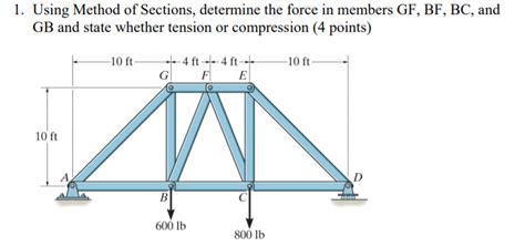 Solved Use method of sections to solve the following | Chegg.com