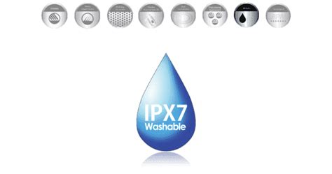 Что такое IPX7?