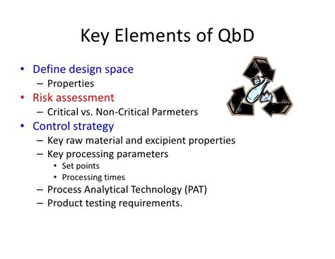 Qbd