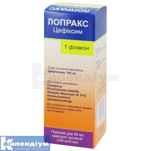 Лопракс: інструкція, ціни, аналоги, як приймати — все про препарат ...